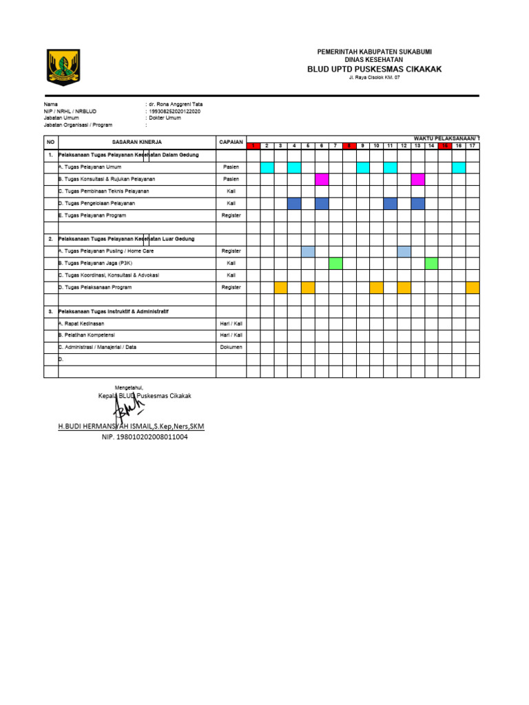 Rencana Kerja Harian Pegawai | PDF