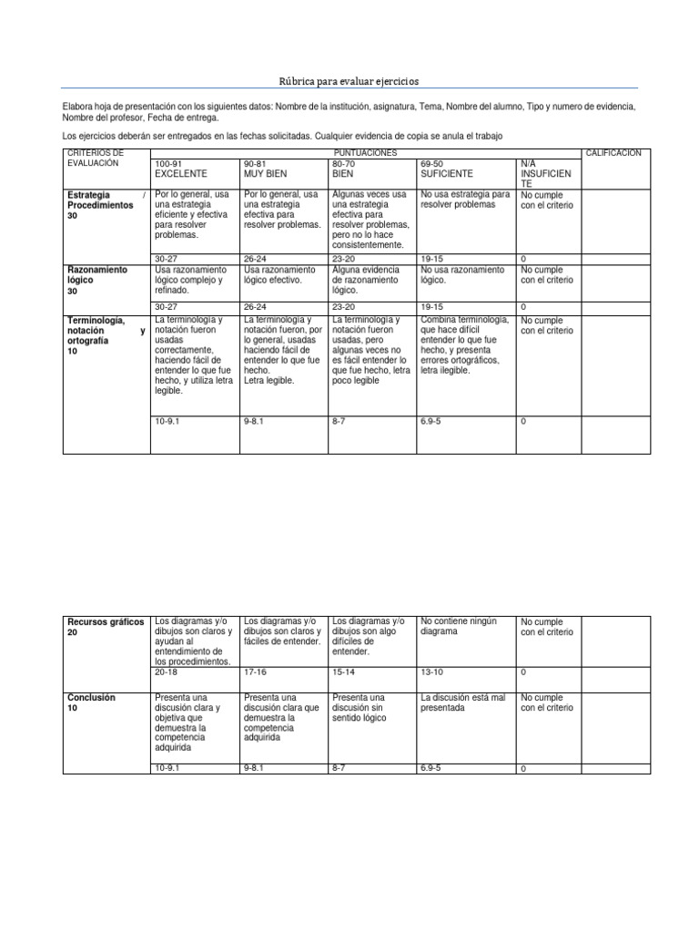 Rubrica Ejercicios | PDF | Cognición