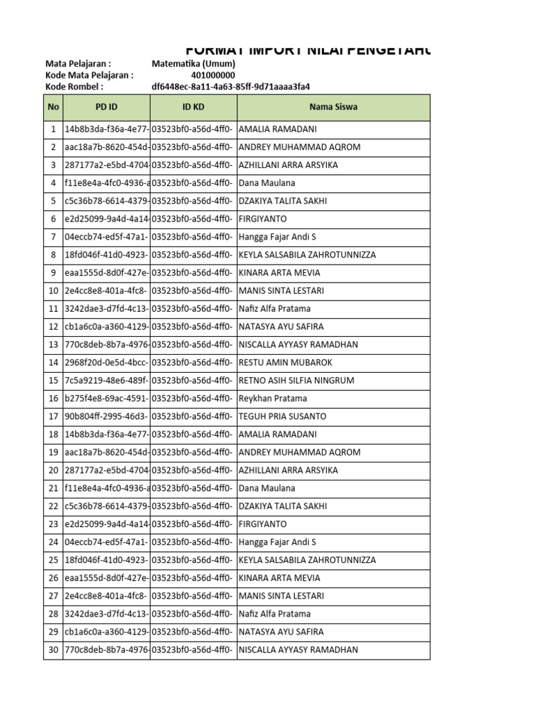 F - KD - Peng - MTK (Kelas 6) | PDF