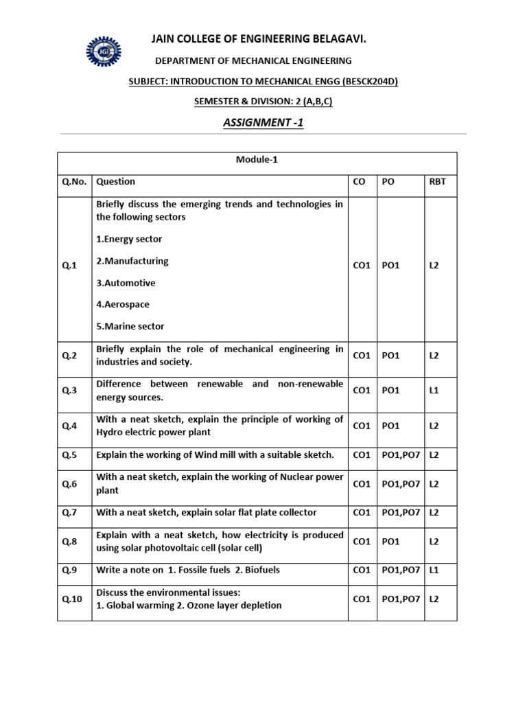 IME 1st Assignment Questions - 2024 | PDF | Energy Development | Sustainable Development