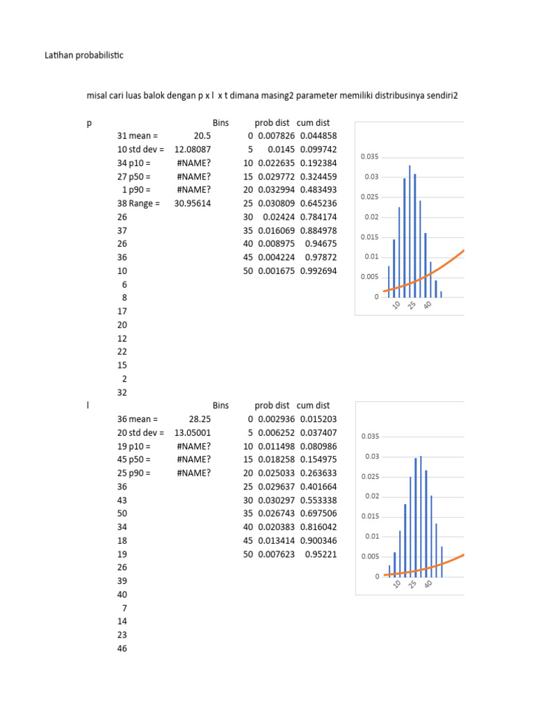 Probability Distribution Training | Download Free PDF | Probability ...