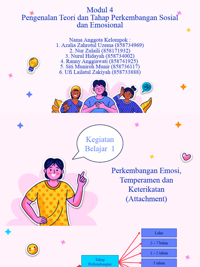 Modul 4 Perkembangan Peserta Didik | PDF | Karier & Perkembangan | Pengembangan Diri