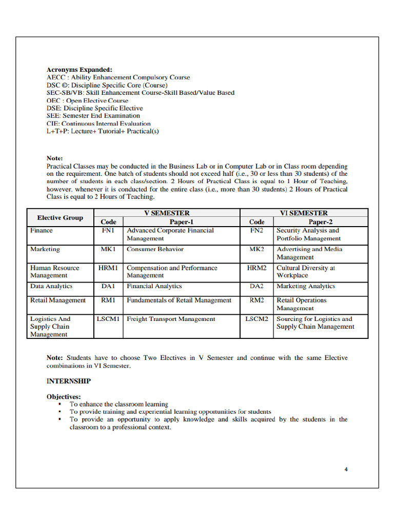 internship syllabus | PDF