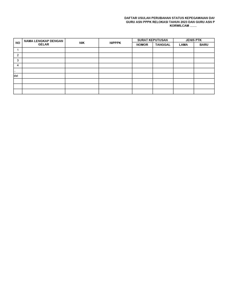 Form Perubahan Status Kepegawaian Dan Tarik PTK GWB SDN Metaraman 2024 ...