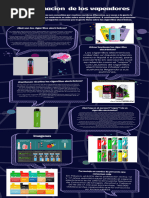 Triptico Sobre El Daño Del Vapeador | PDF