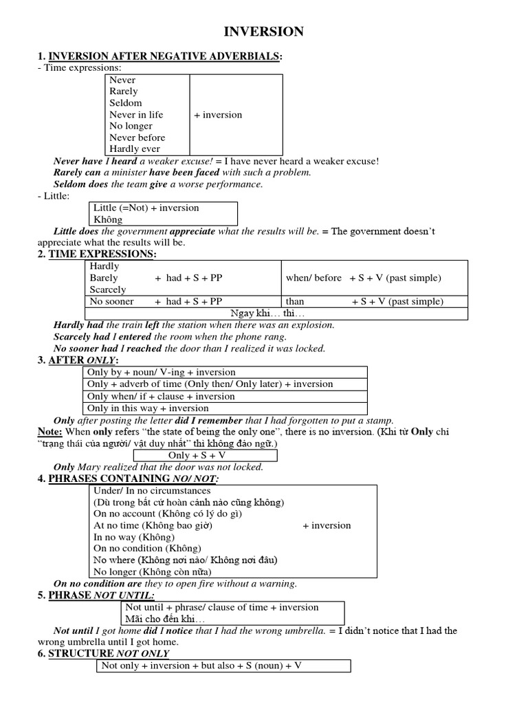 Inversion Chuyen de | PDF | Subject (Grammar) | Adverb