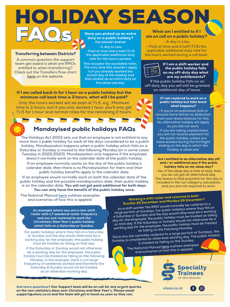 Christmas and New Year Public Holiday FAQs | PDF | Observances | Holidays