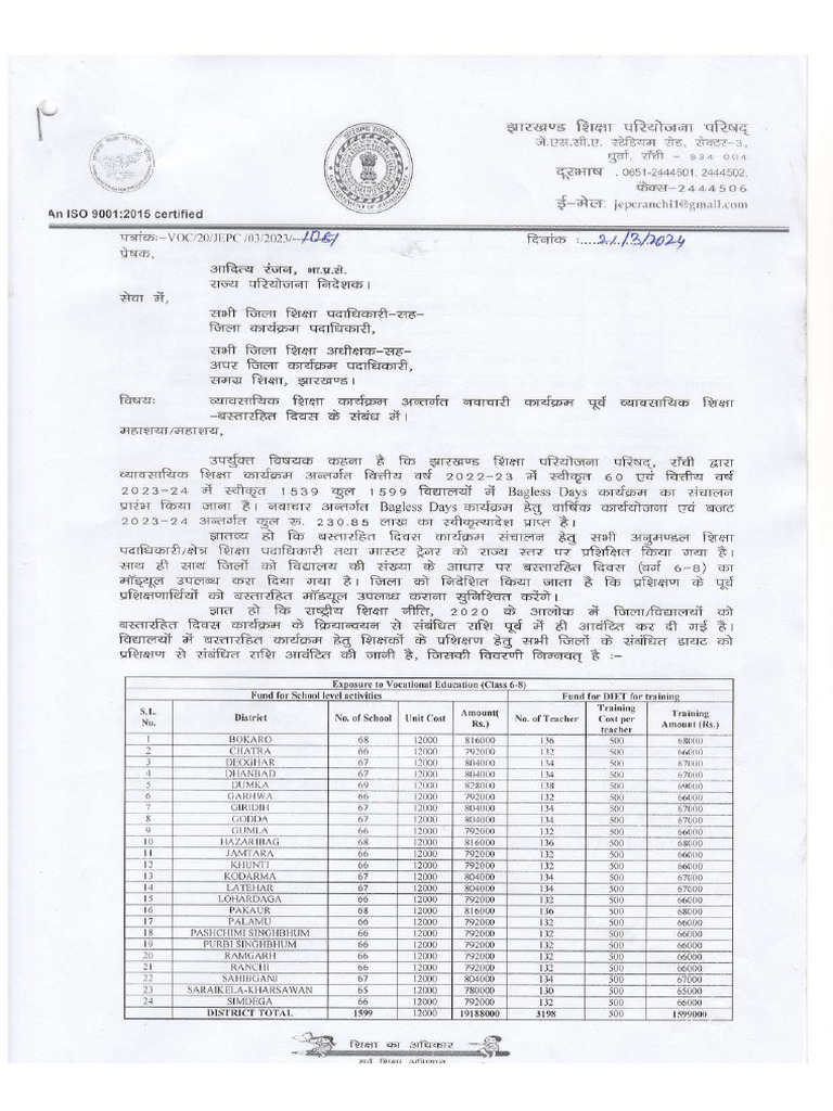 NEP-Bagless Days Guidelines and Letter | PDF