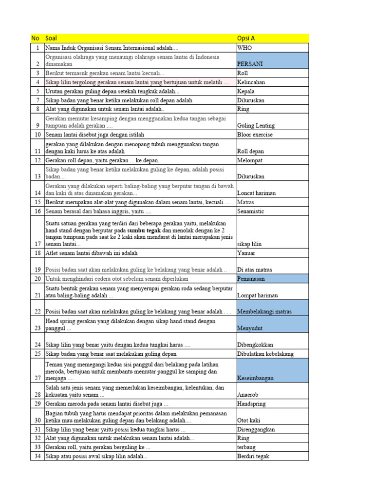 Kumpulan Latihan Soal Soal Pjok Kelas XI Ganjil Xlsx1701223366 | PDF