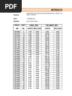 ISO Tolerances: Nominal Dimension Tolerance Zone in MM (External ...