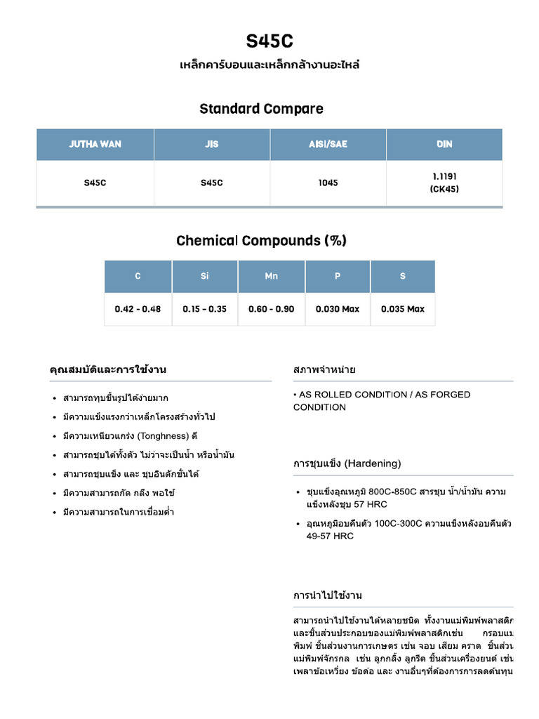S45C | PDF