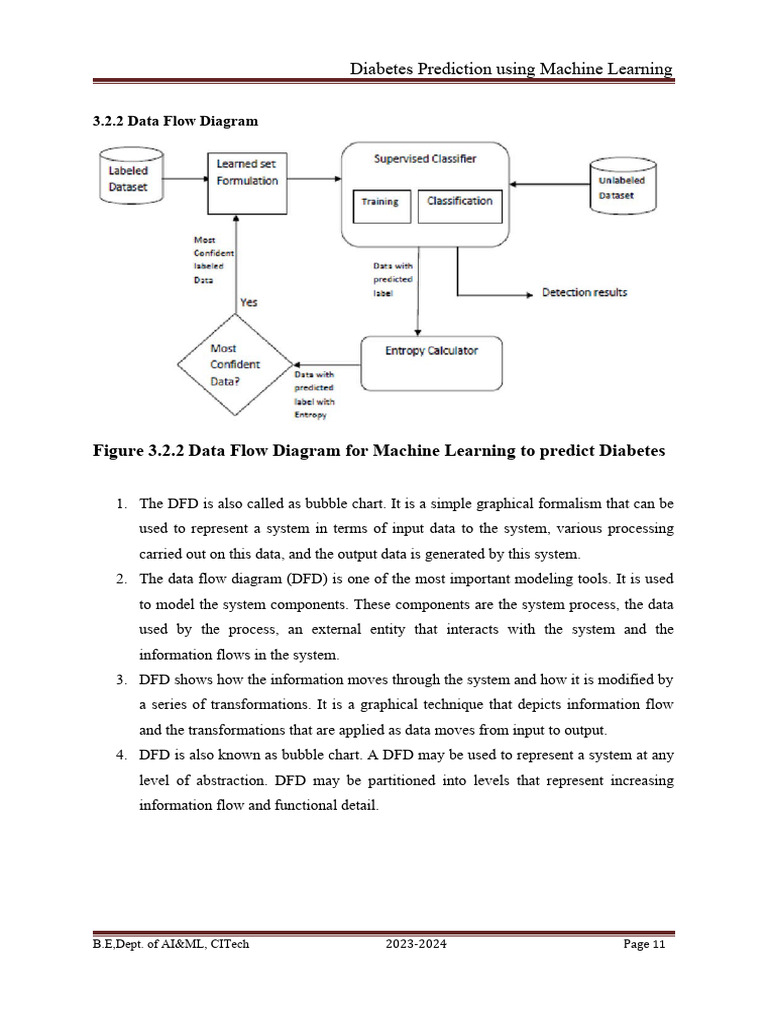 Diabetes Prediction Using Machine Learning: 3.2.2 Data Flow Diagram ...