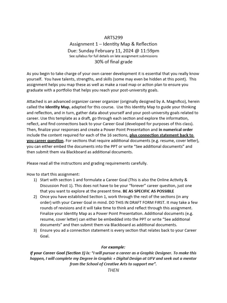 Assignment 1 - W24 - Identity Map Details | PDF | Cognition | Cognitive Science