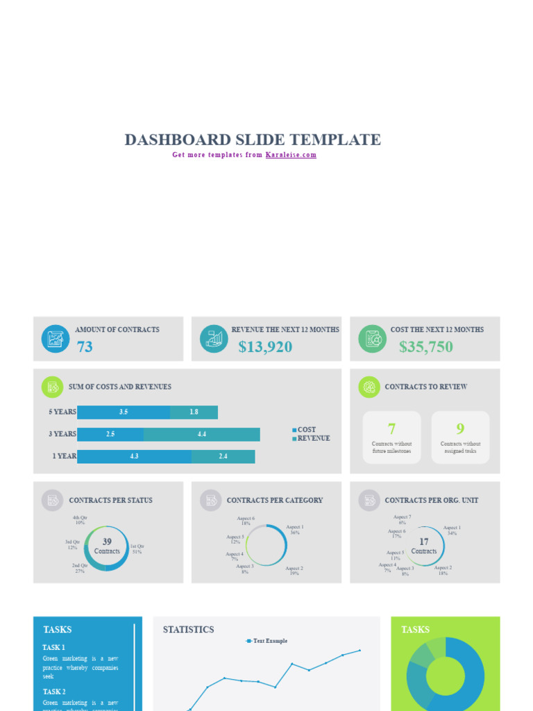 Dashboard Slides Template | PDF
