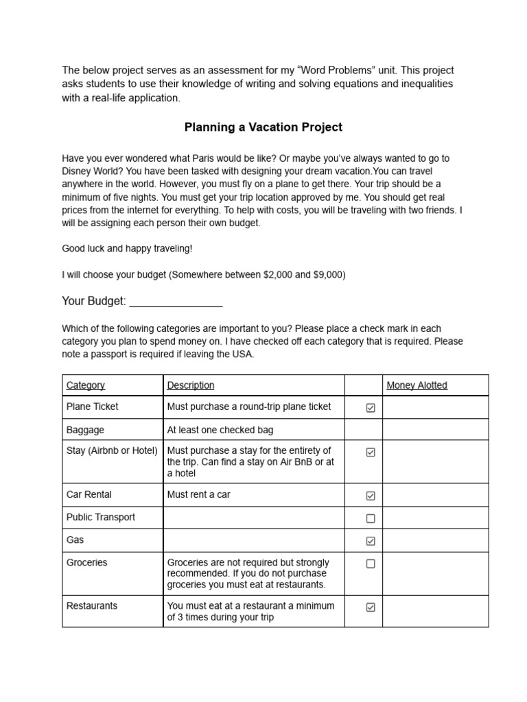 Student Vacation Budget Project | PDF | Creativity | Car Rental