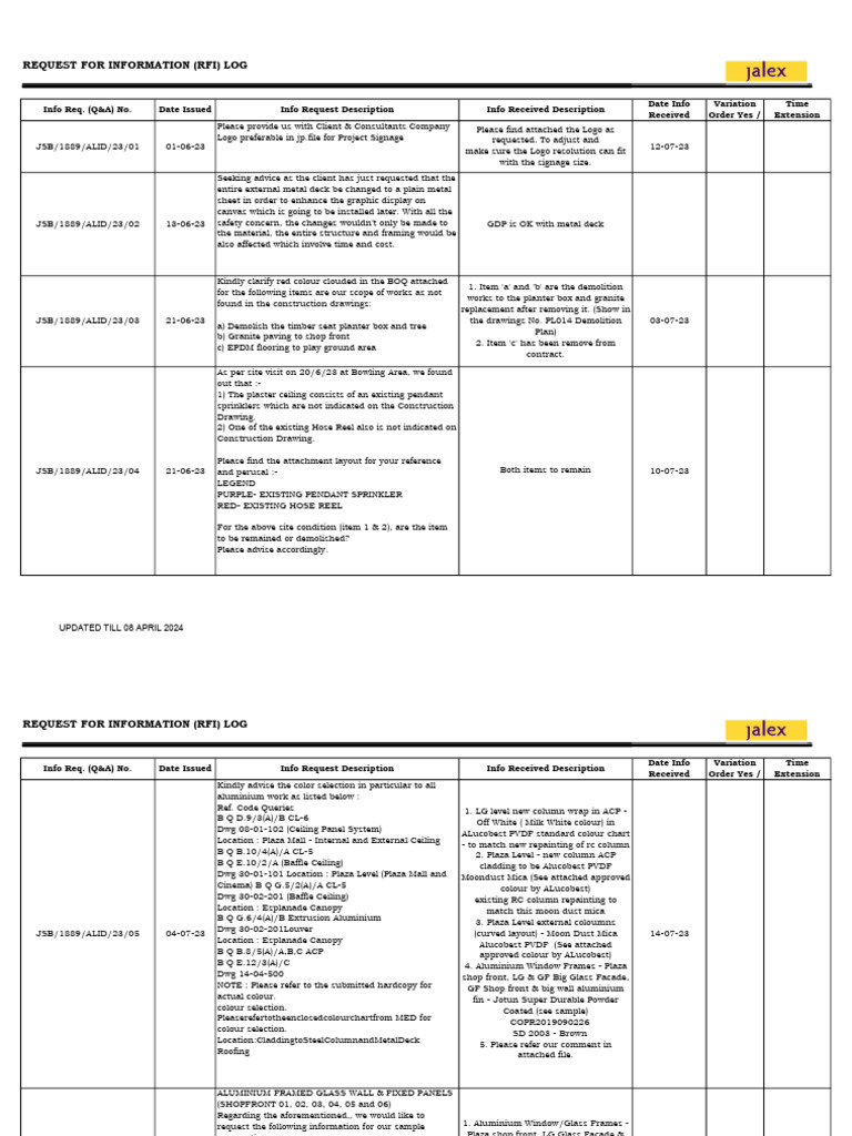 Rfi Log | PDF | Duct (Flow) | Request For Information