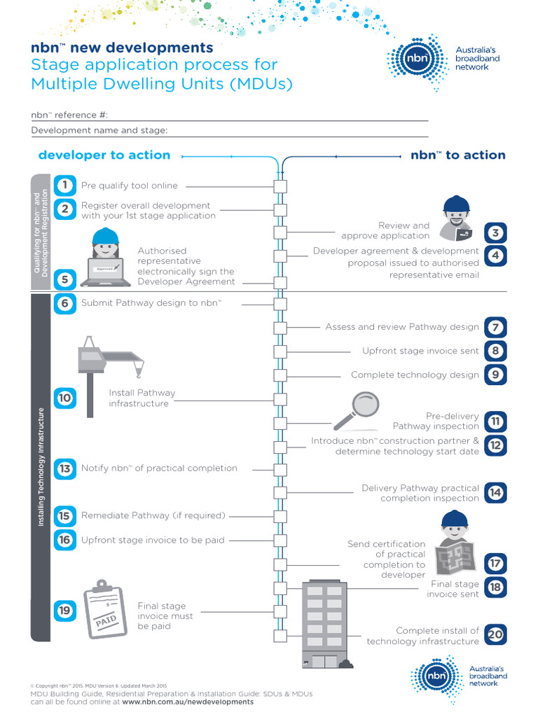 Stage Application Process Checklist Mdu | PDF