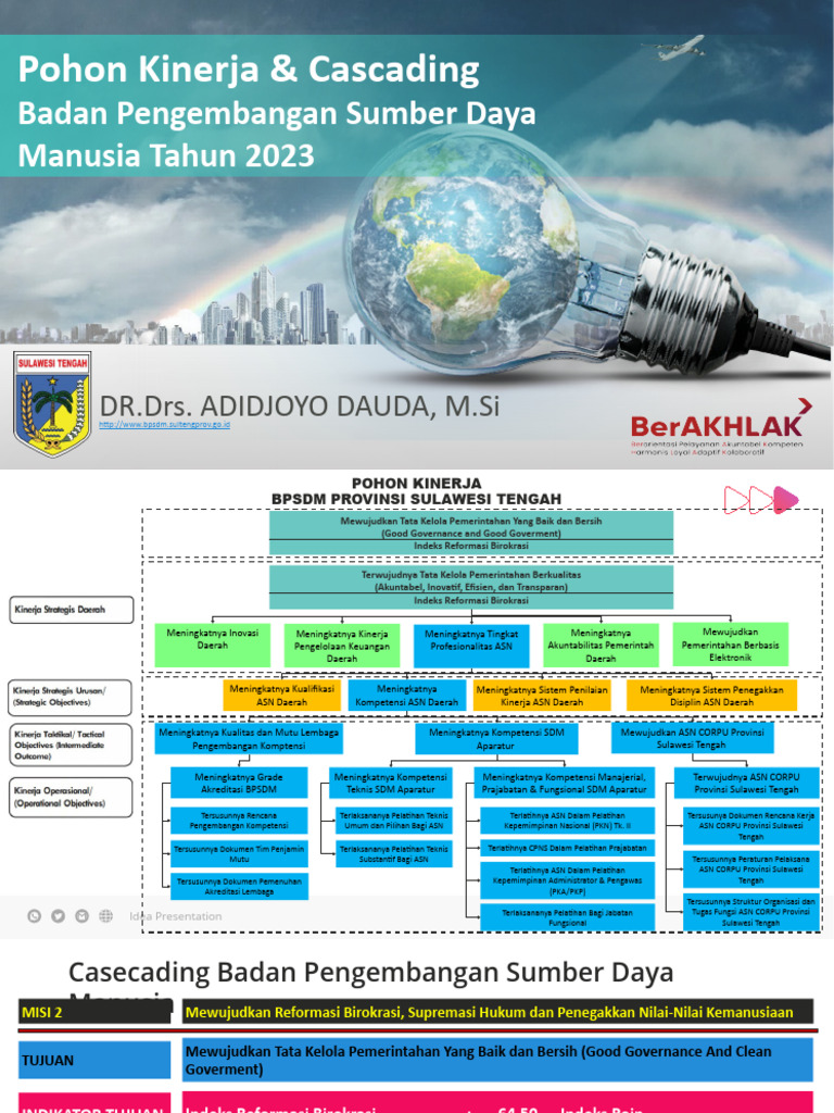 Pohon Kinerja & Cascading BPSDM 2023 | PDF
