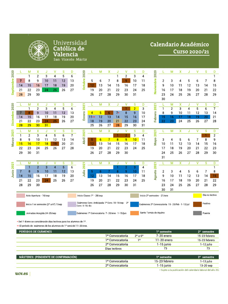 Ucv Calendario Academico | PDF