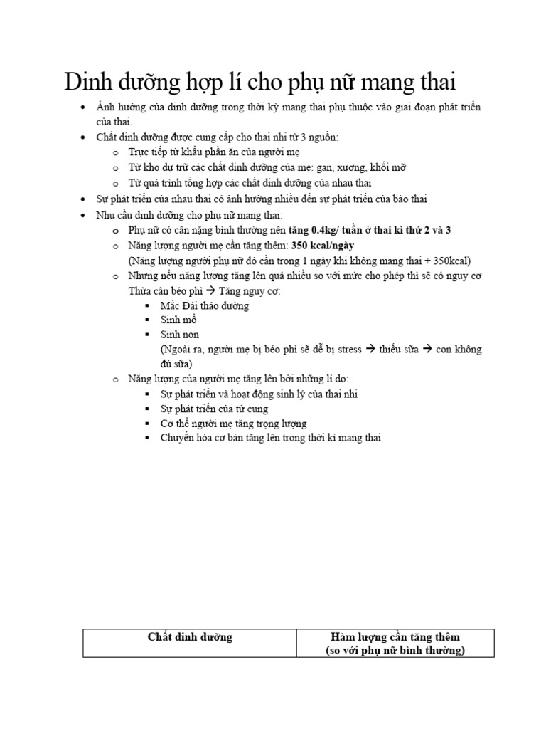 Dinh Dư NG Cho PH N Mang Thai & Cho Con Bú | PDF