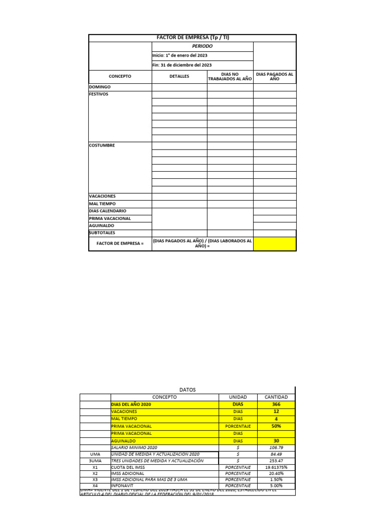 Formato Fe | PDF | Salario mínimo | Sueldos y salarios