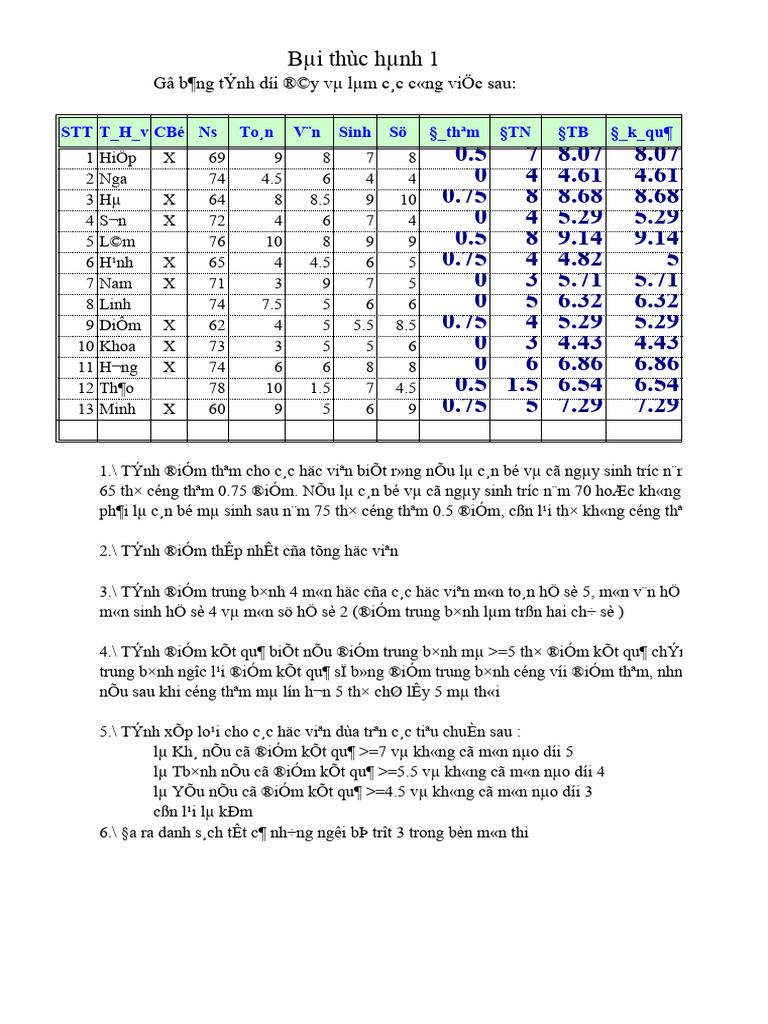 BT Excel | PDF | Vietnam | Vietnamese People