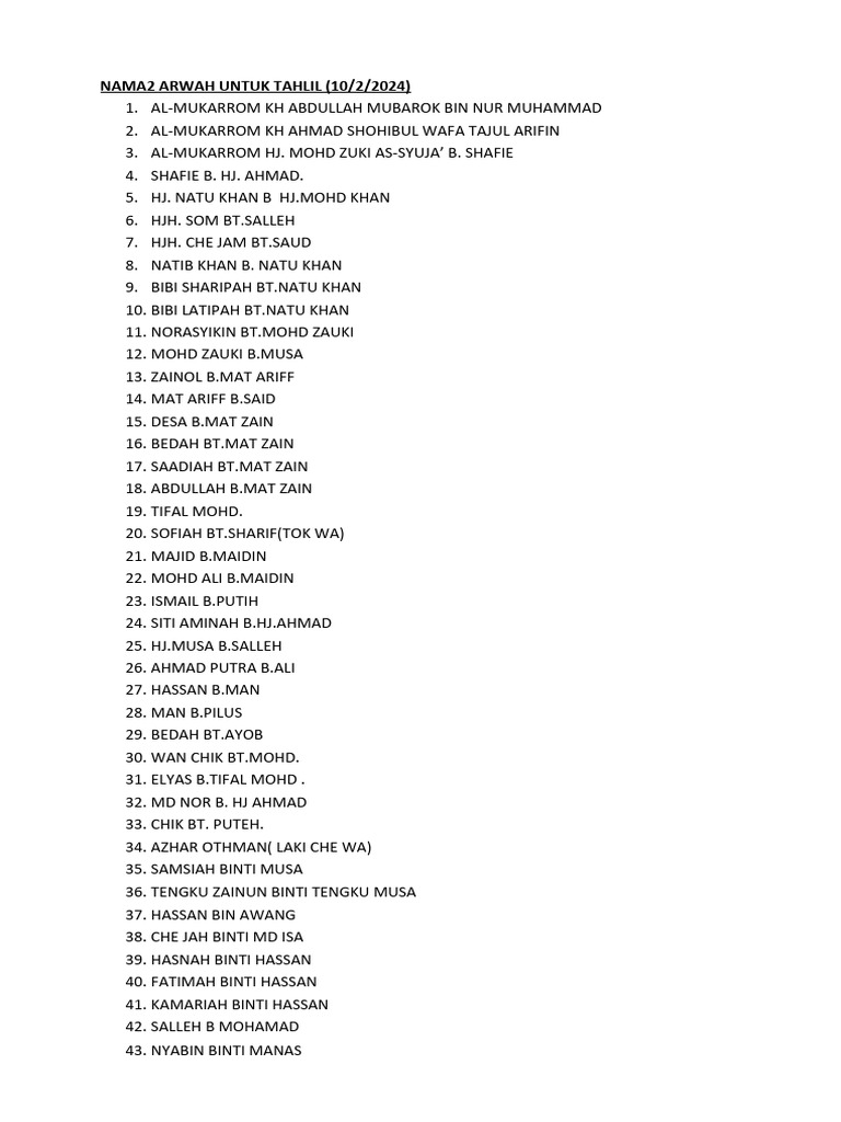 Nama2 Arwah Untuk Tahlil | PDF