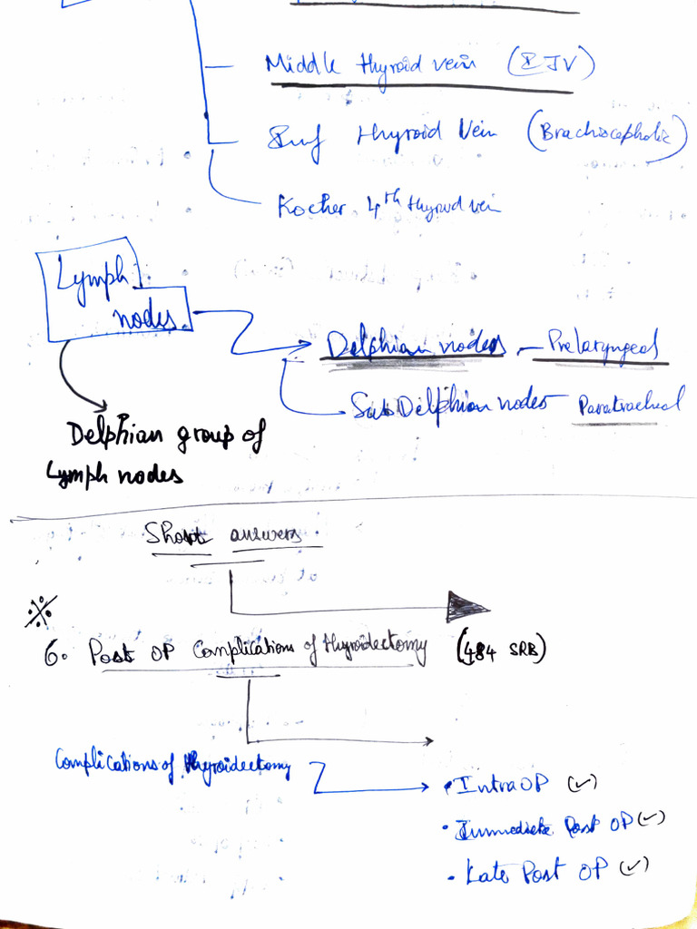 Endocrine Surgery (Thyroid) | PDF | Endocrine System