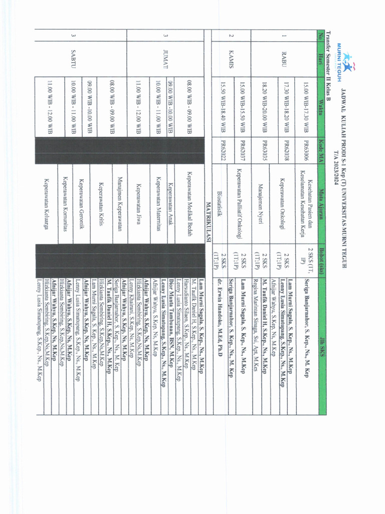 Jadwal Kuliah Transfer Sem II Kelas B | PDF
