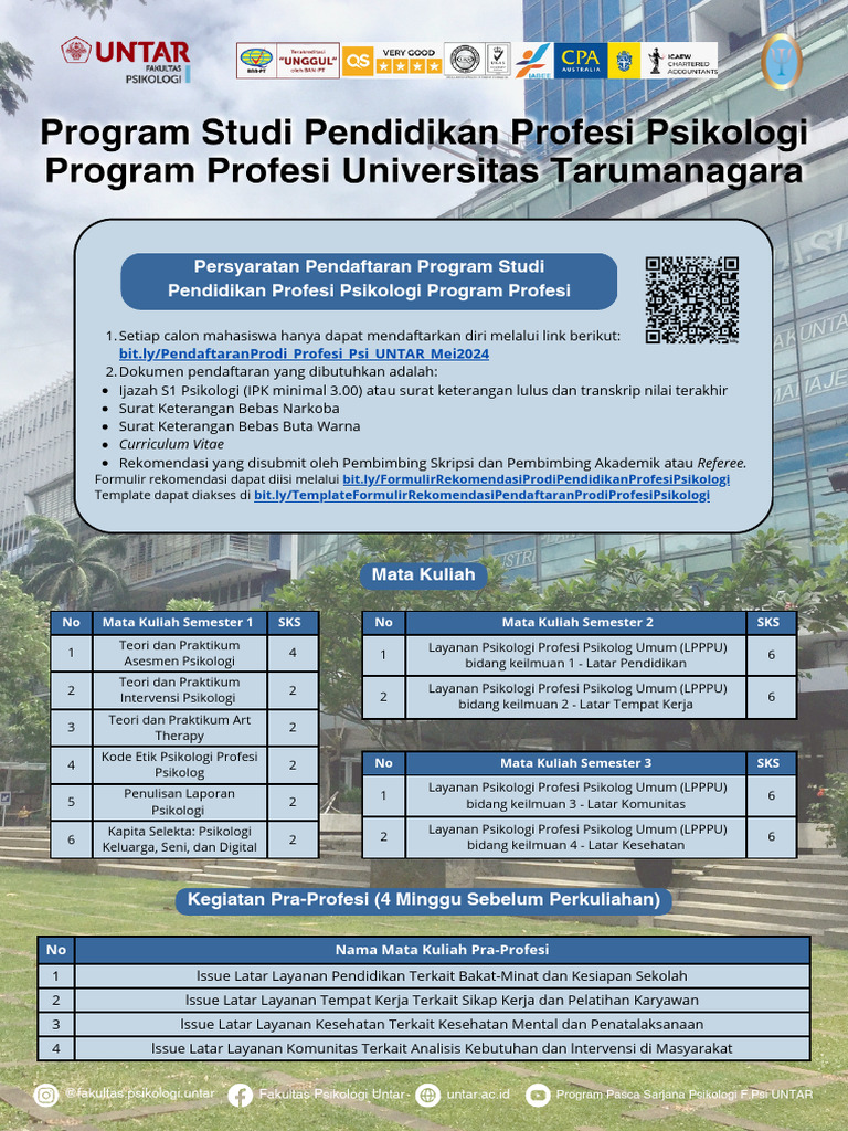 2024 22 03 - Brosur Program Studi Profesi Psikolog | PDF