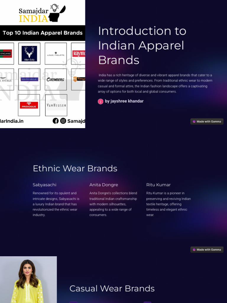 Introduction To Indian Apparel Brands | PDF | Fashion | Clothing