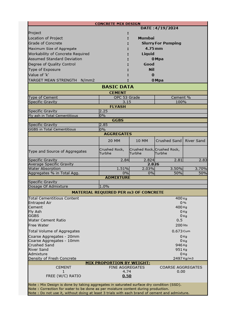 Slurry Design For Pumping | PDF | Concrete | Construction Aggregate