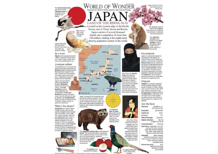 Japan | PDF