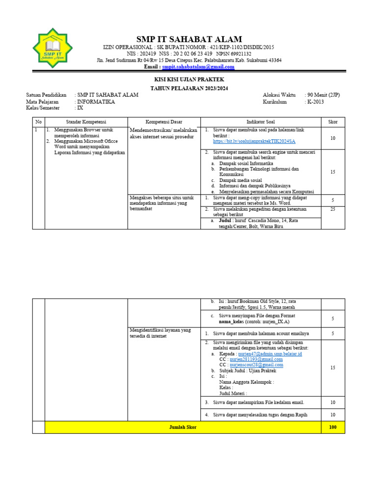 Kisi-Kisi Ujian Praktek Informatika | PDF