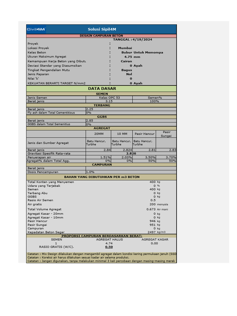 Slurry Design For Pumping | PDF
