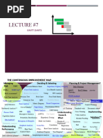 How To Create A Gantt Chart Using Project Libre | PDF