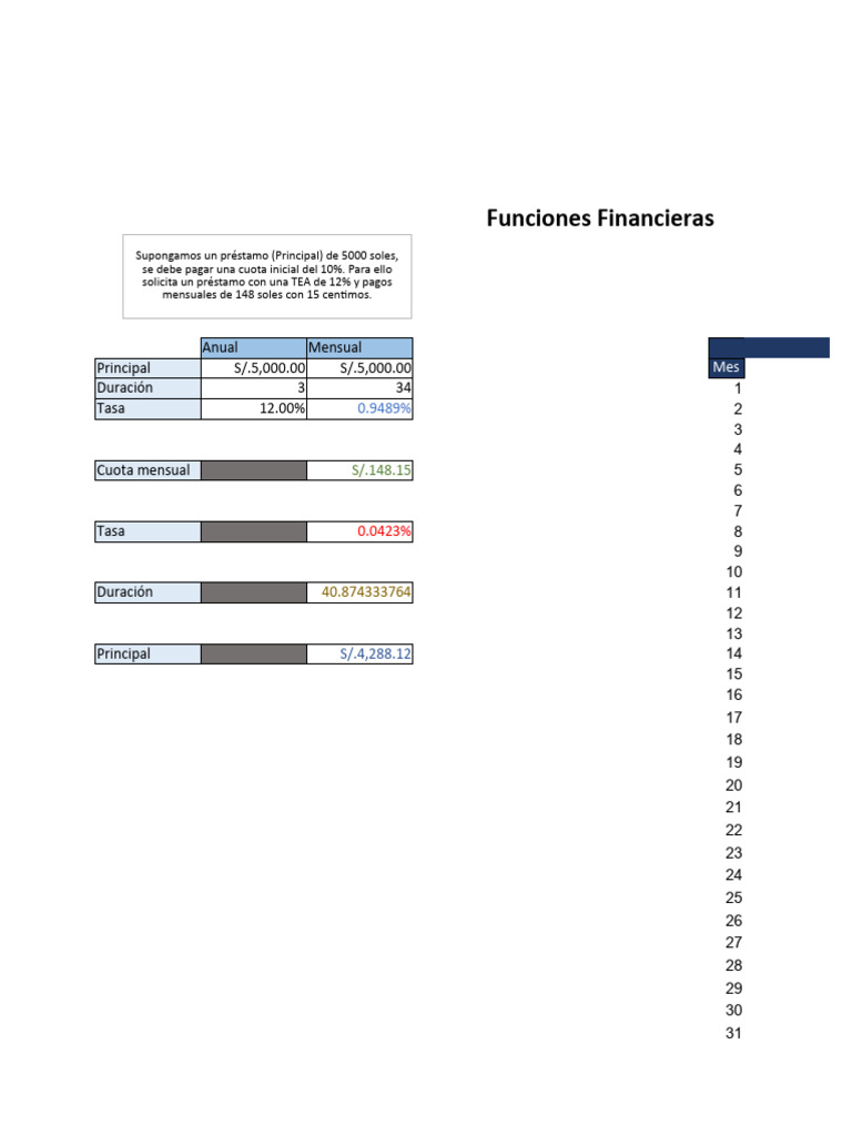Semana 7 - Excel - Excel Para La Tarea (2) | PDF