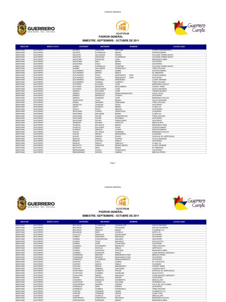 Padrón General Acatepec 2011 | PDF