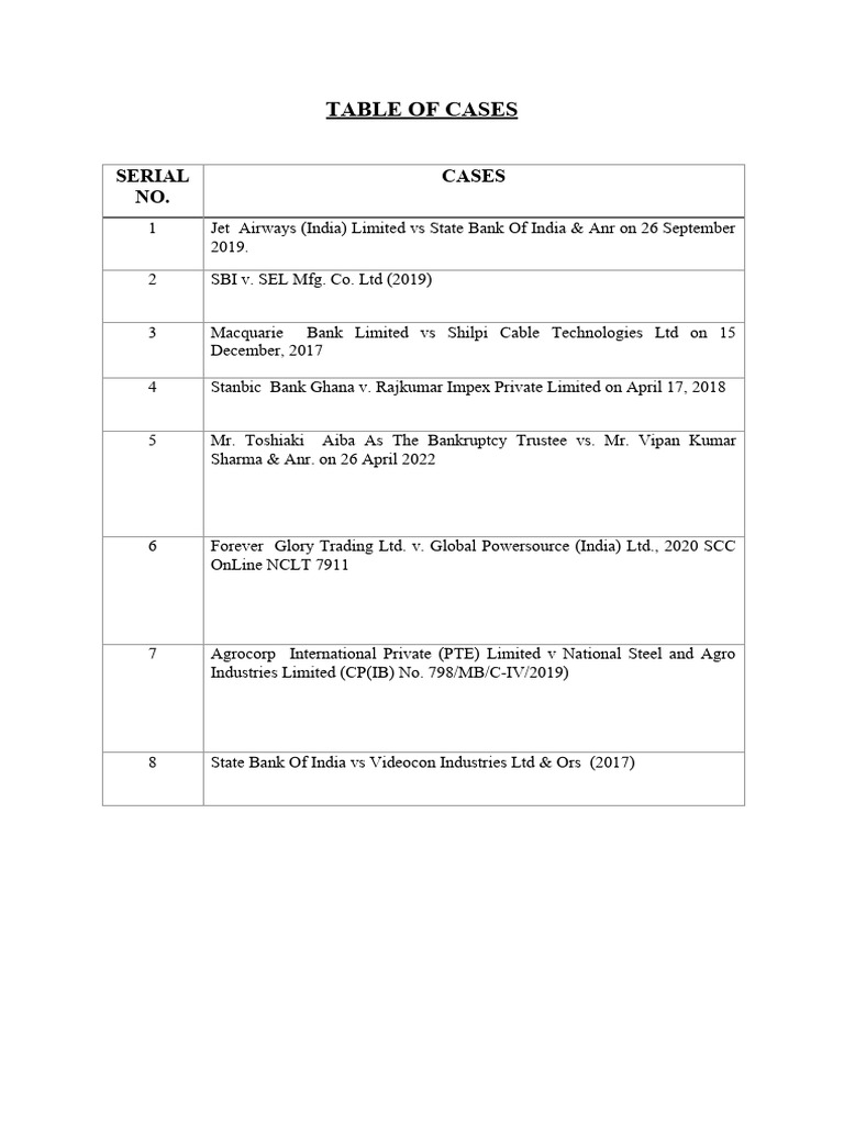 Table of Cases | PDF