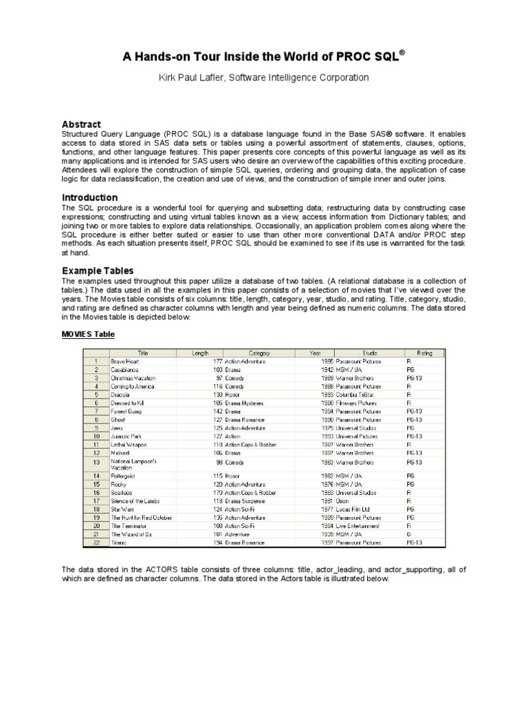 A Hands On Tour Inside The World Of Proc Sql Kirk Paul Lafler Software Intelligence 