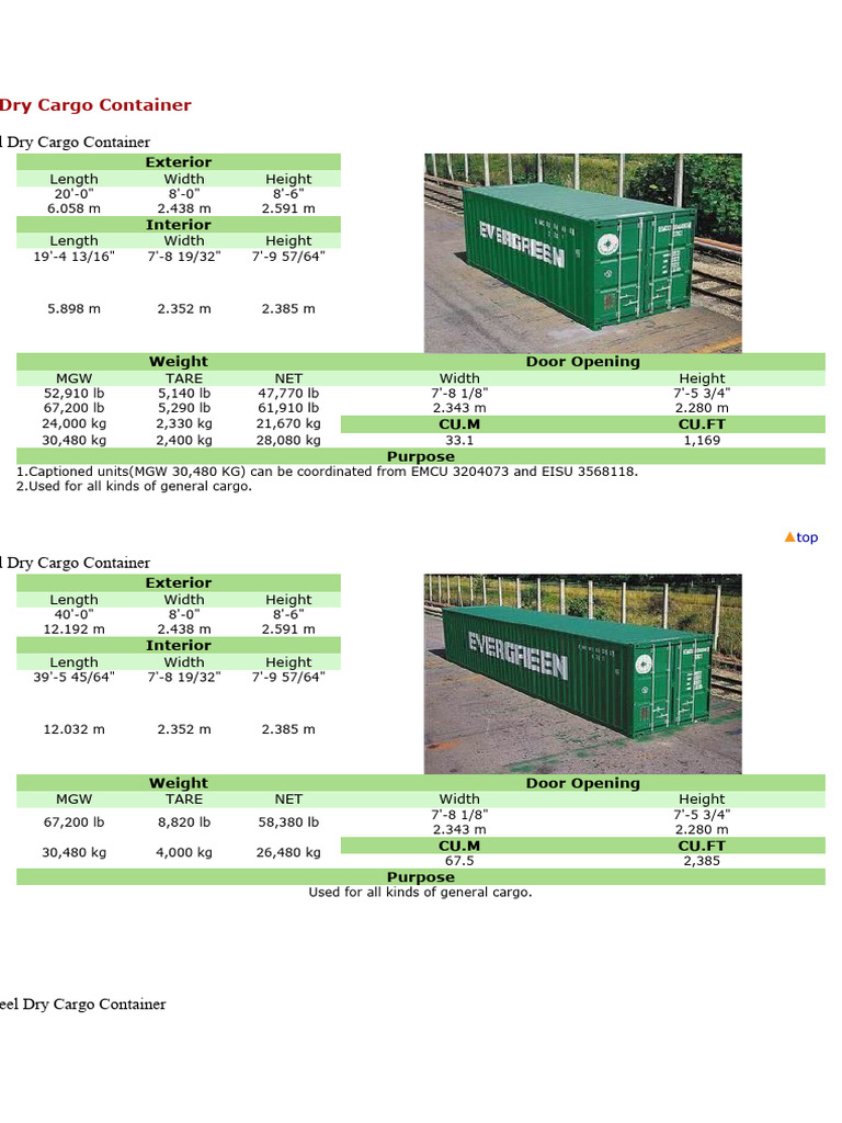 Dry Cargo Container Specifications | PDF | Transport Infrastructure ...