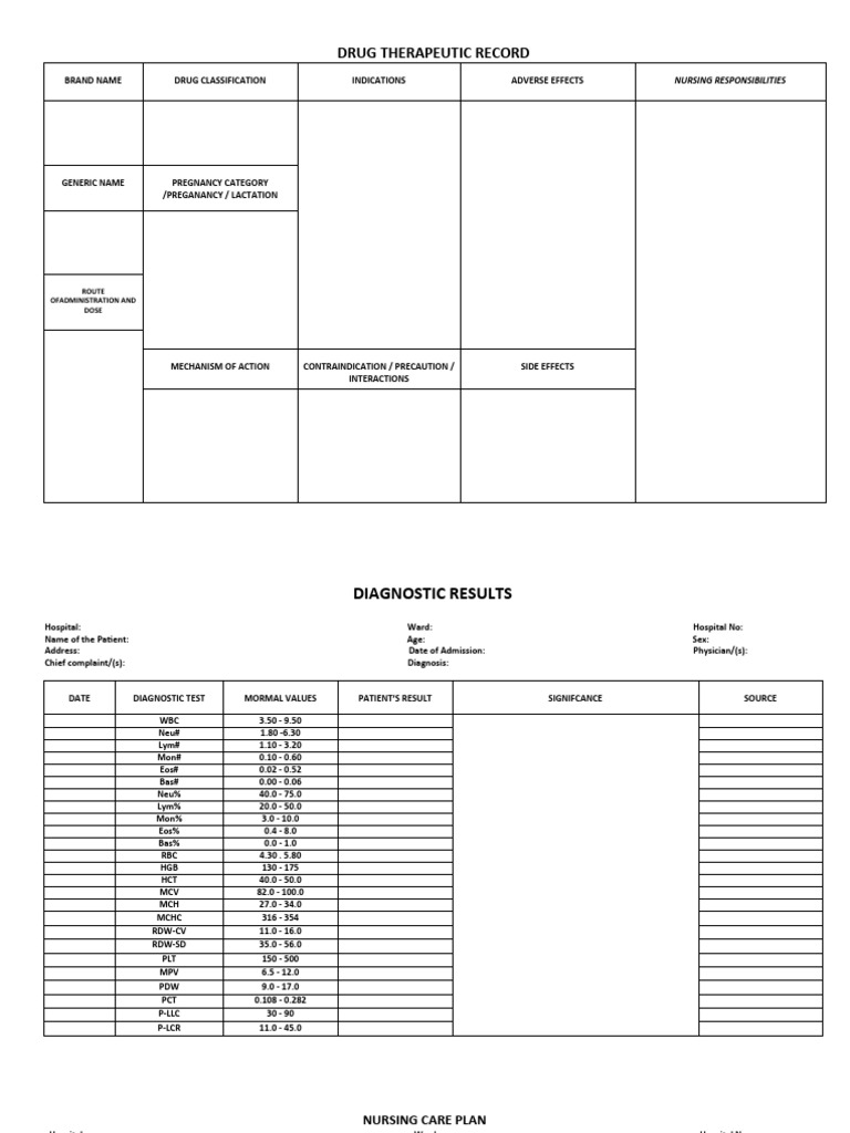 NCP-HTP-DTR-Diagnostic-Results 2 | PDF | Health Care | Medicine