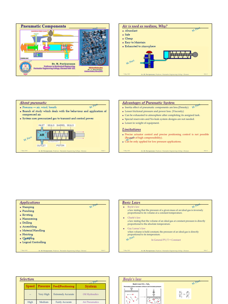 Pneumatic Components - Handouts | PDF | Adsorption | Actuator