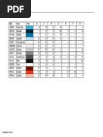 Xylan 1424 Color Chart | PDF