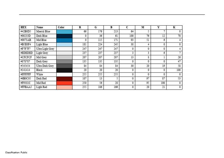 Maersk Color Book | PDF