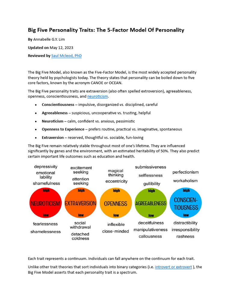 Big Five Personality Traits Explained | PDF | Extraversion And ...