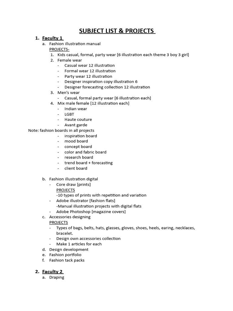 SUBJECT LIST | PDF | Fashion | Textiles