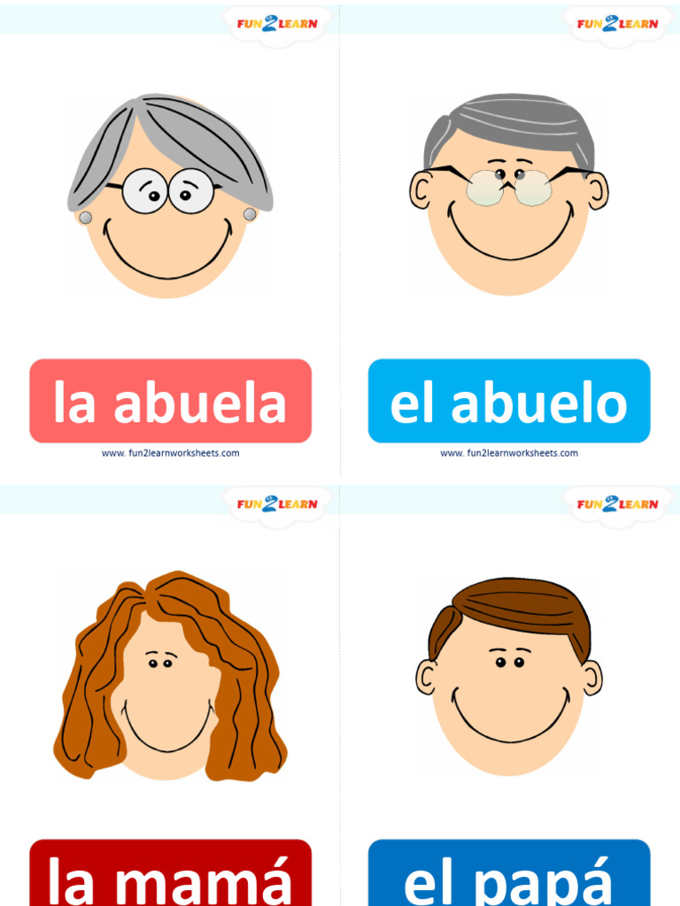 La Familia, Tarjetas (Flashcards) | PDF | Cocina, comidas y vino ...