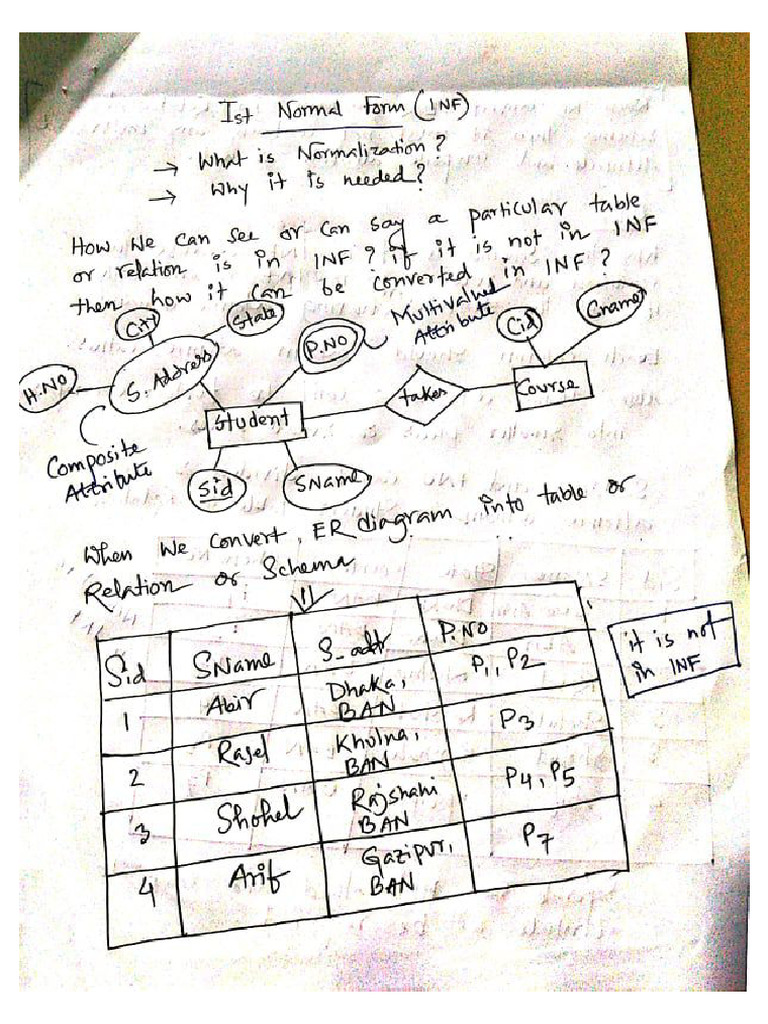 1nf and 2nf Convertion Process | PDF