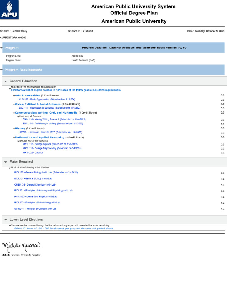 APU Program Requirements | PDF | Course Credit | Science